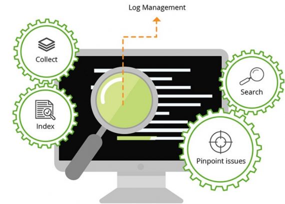 Ransomware As a Service: What is It and How Can You Protect Your ...