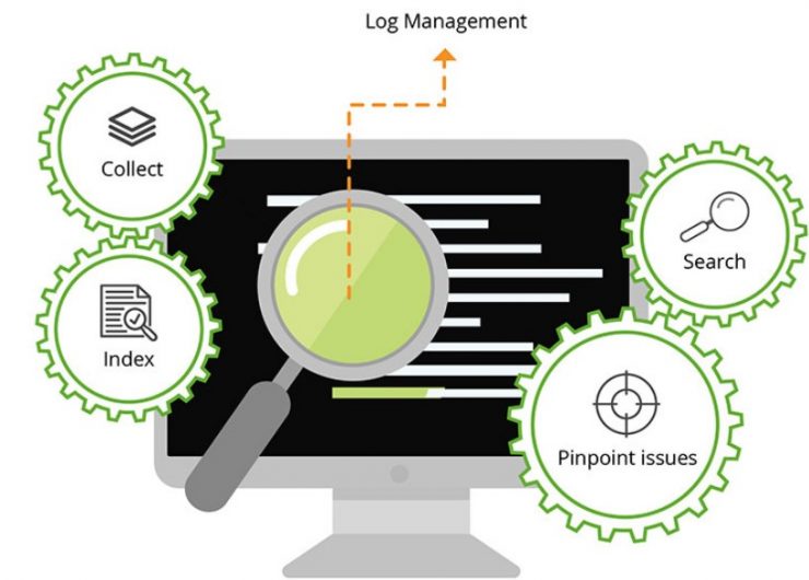Ransomware As a Service: What is It and How Can You Protect Your ...